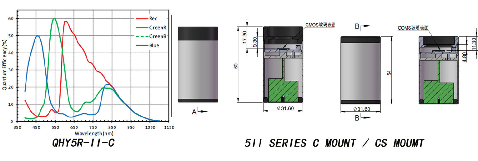 已停产产品目录