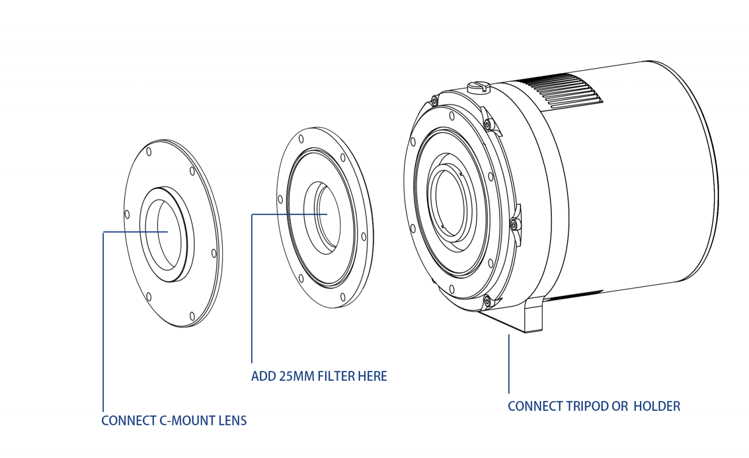 QHY990 QHY991 SWIR 短波红外相机 IMX990 IMX991 | QHYCCD
