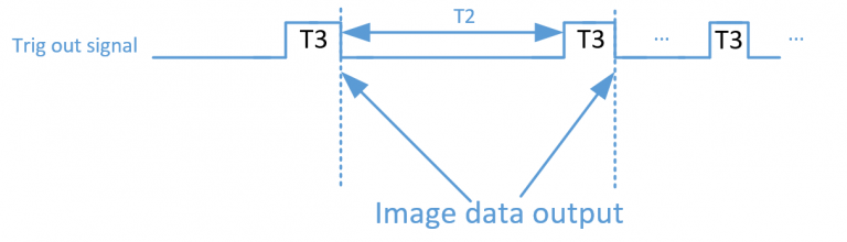QHY600Pro IMX455科学级全画幅天文CMOS相机-QHYCCD