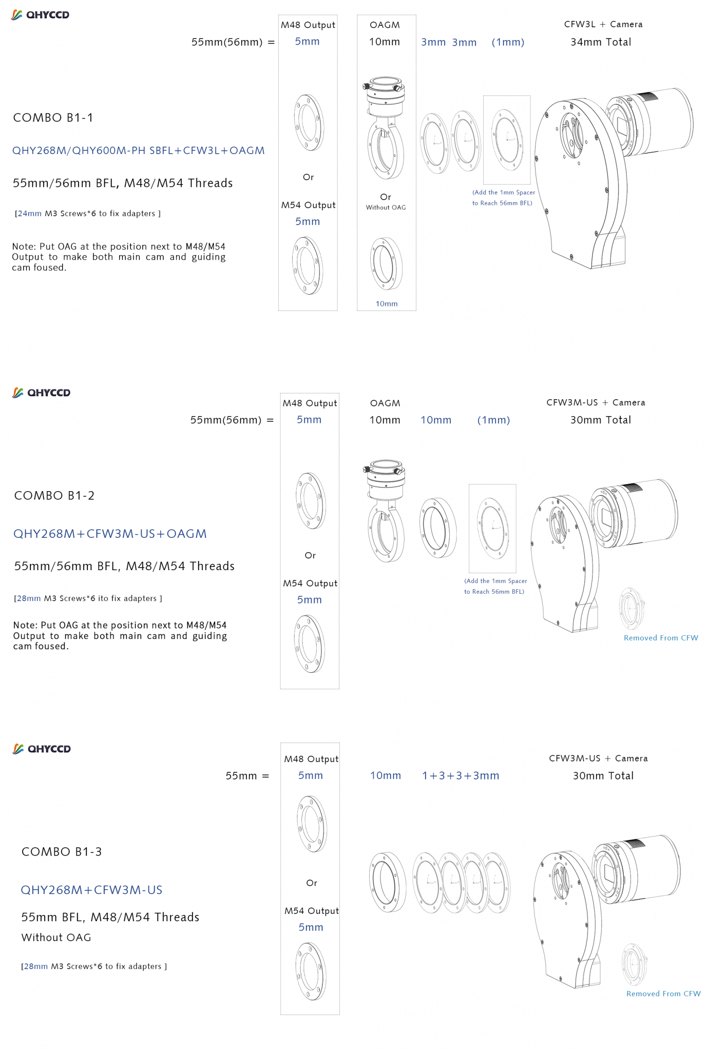 接环方案 | QHYCCD
